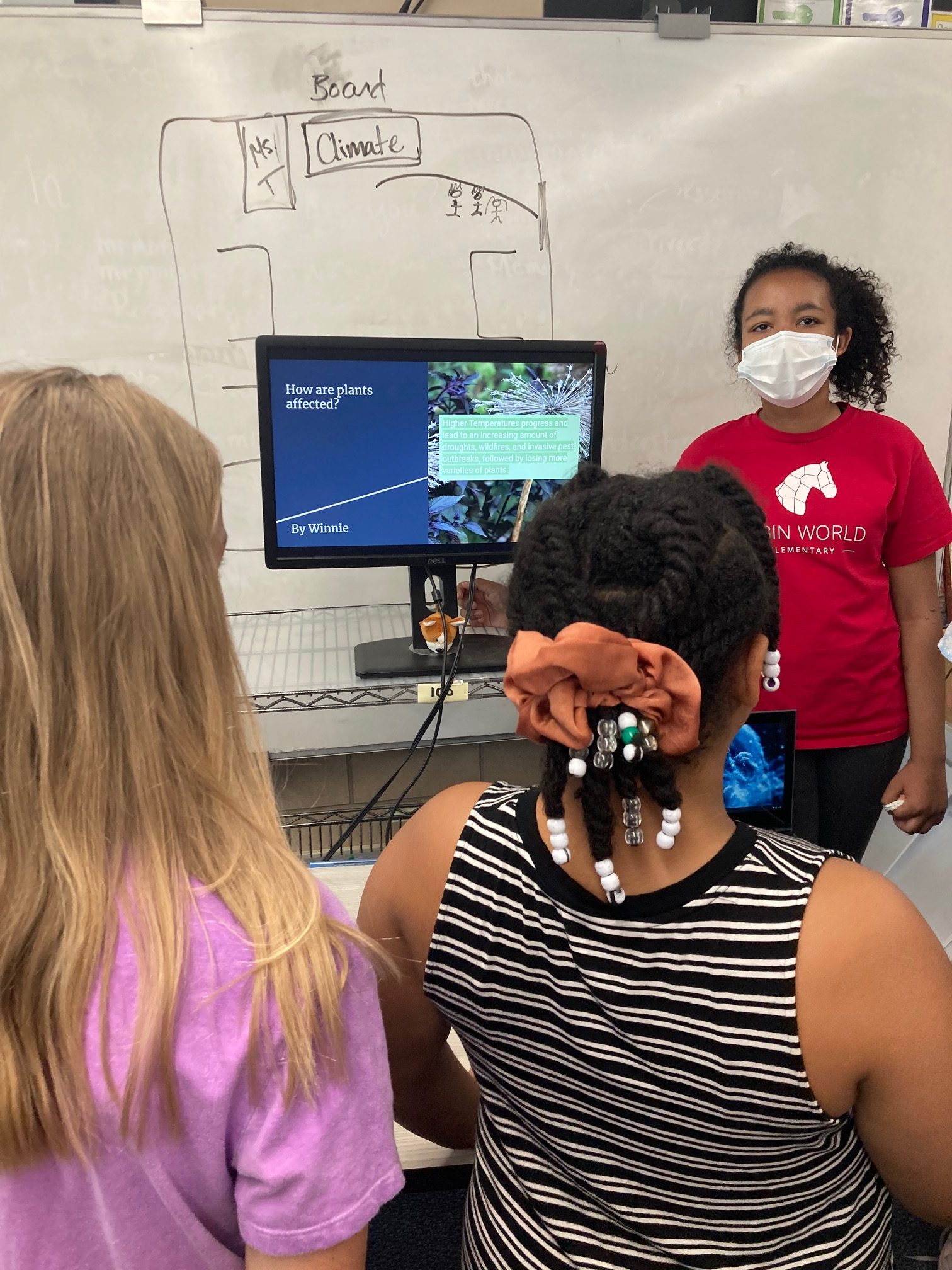 Sabin World Elementary School » What is Exhibition?